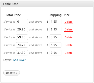 Tiered pricing and shipping set up with WP e-Commerce - Tectalic